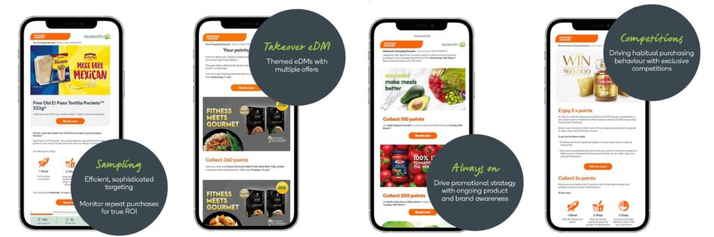 Retail Media Endemic Brands - Xtrordinate